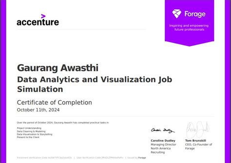 Gaurang Awasthi On Linkedin Accenture Greatlearning Skill Forage