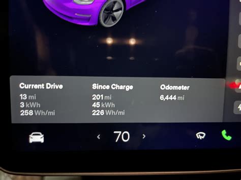 Missing Range What Can I Do Rteslamodel3