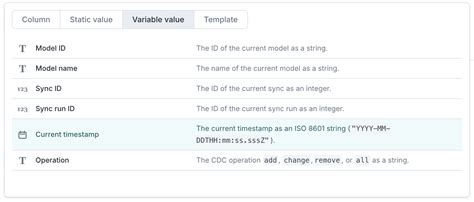 Field Mapping Hightouch Docs