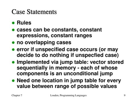PPT Chapter Control I Expressions And Statements PowerPoint Presentation ID