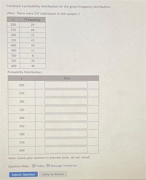 Solved Construct A Probability Distribution For The Given