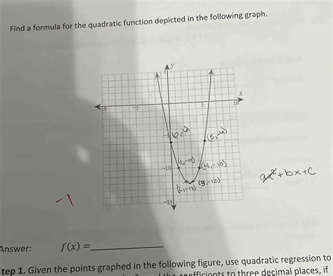 Solved Find A Formula For The Quadratic Function Depicted In The