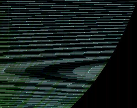 A Radically New Way Of Visualizing Sorting Algorithms Rprogramming