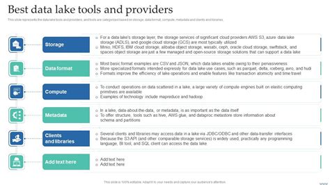 Best Data Lake Tools And Providers Data Lake Creation With Hadoop Cluster Structure Pdf