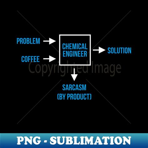 Chemical Engineer Engineering Chemistry Science Signature Inspire