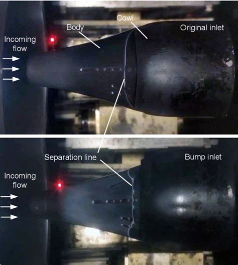 Figure 1 From Design Method For Hypersonic Bump Inlet Based On Transverse Pressure Gradient