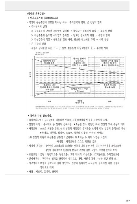 전공체육기출문제서브노트 크몽