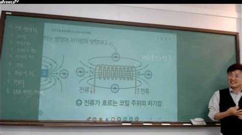 고1 통합과학 01 전기에너지의 생산과 수송 1회 Youtube