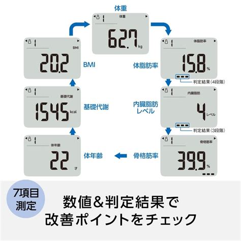オムロン 体重体組成計 体重計 Hbf 236 Jw ホワイト カラダスキャン 薄型 体脂肪率 骨格筋率 内臓脂肪レベル 体年齢 オムロン