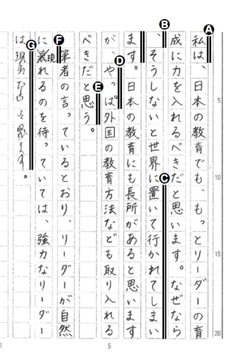 【高校受験】作文・小論文の書き方 ～基本の『き』～