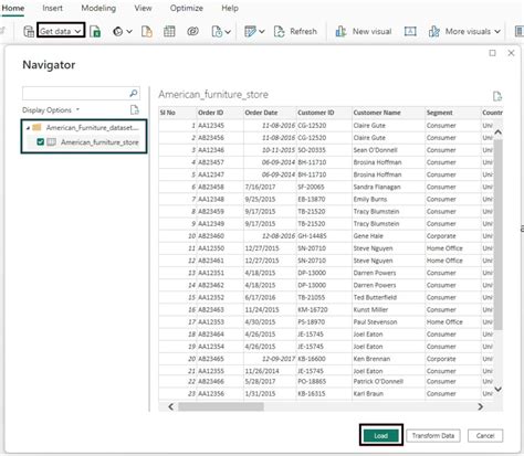 power bi averagex syntax examples how to use