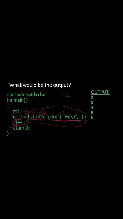 Guess Output For Loop 2 Output Cprogramming Forloop Output Gatecs Findtheoutput Coding