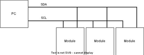 Ttl Control For Optical Modules Kylekovacs