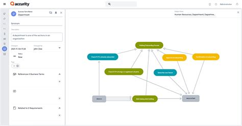 Accurity Data Intelligence Platform Get Started For Free…