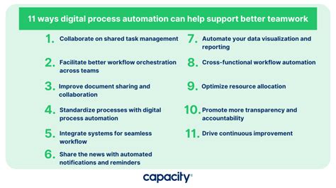 11 Ways To Use Digital Process Automation To Foster Better Teamwork And