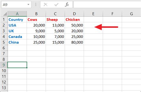 Excel Transpose Cells With Common Gagasilike