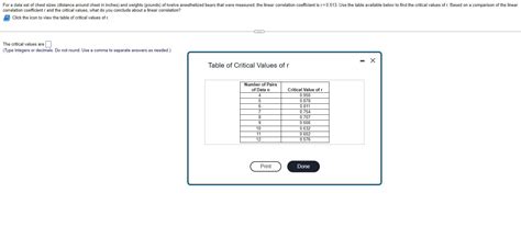 Solved Correlation Coefficient Mathrm R And The