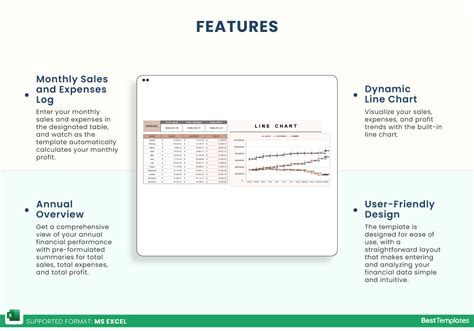 Line Chart Excel Template Best Templates