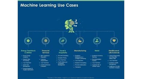 Machine Learning Ppt Template Powerpoint Templates Slides And Graphics