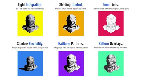 Yma Toon Shader For Redshift And Cinema 4d