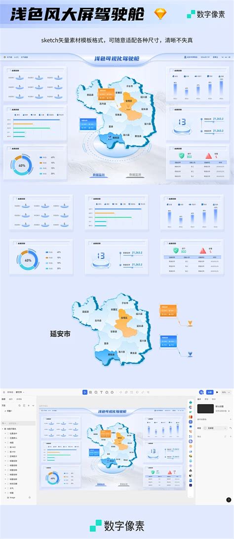 浅色风可视化大屏模板 花瓣网