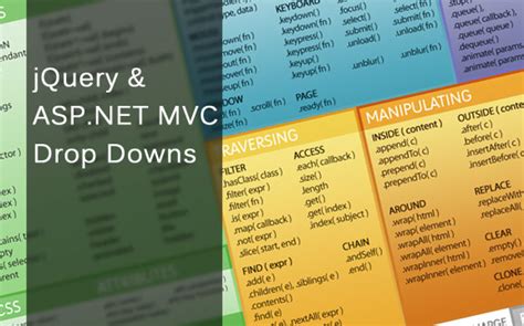Updating Drop Downs W Aspnet Mvc And Jquery