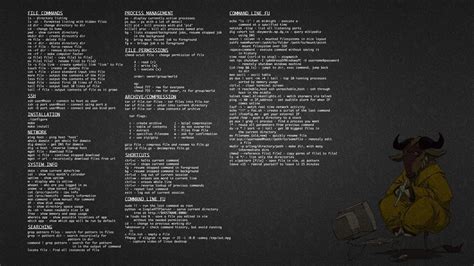 Wallpaper Id 618278 Gnu Dark Linux 1080p Command Lines Free Download