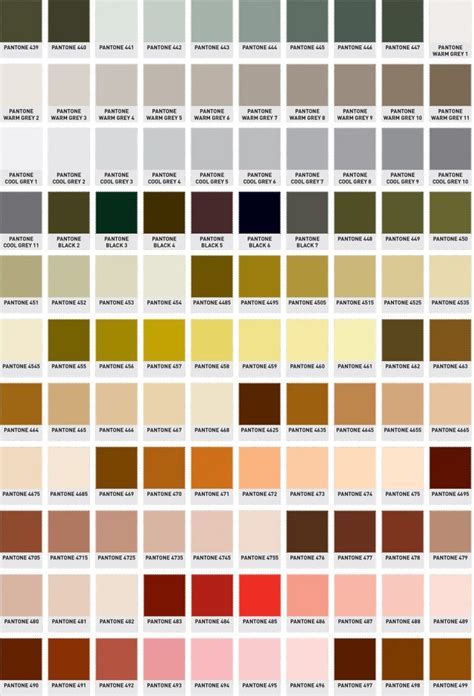 Pantone Colour Guide Artofit