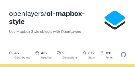 github openlayers ol mapbox style use mapbox style objects with openlayers