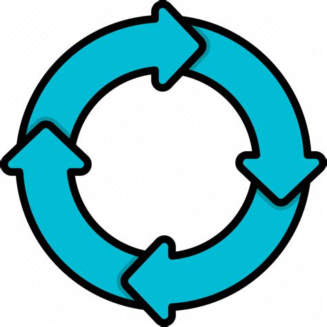 Continuous Agile Process Lifecycle Cycle Arrows Continuity Icon