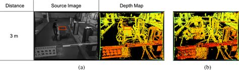 A Source Image And Depth Map Of Disparity Calibration Board From Download Scientific Diagram