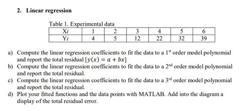 Solved 2 Linear Regression Table 1 Experimental Data Xi1 1