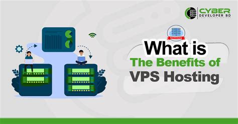 Best Vps Hosting Providers In Bangladesh Domain Web Hosting And Web Design In Bangladesh