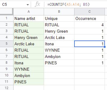 Google Sheets Use Of COUNTIF In An Array Web Applications Stack Exchange