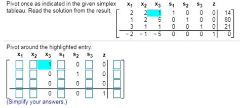 Solved Pivot Once As Indicated In The Given Simplex Tableau Read