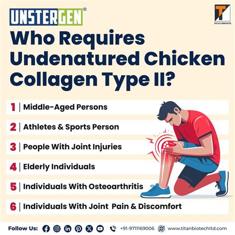 Titanbiotechltd Unstergen Collagentypeii Chickencollagen