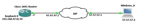 L2tp Over Ipsec On Cisco Ios Router Using Windows 8 Cisco Community