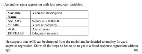 1 An Analyst Ran A Regression With Four Predictor