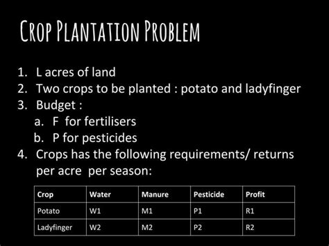 Linear Programming Using The Simplex Method Pdf