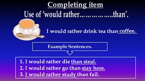 Rules Of Completing Sentence With Examples English Janala