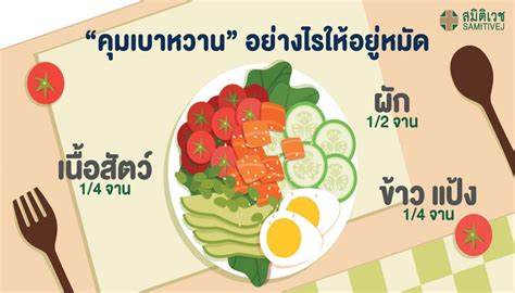 เบาหวาน เบาใจ กับเทคนิคการจัดจานอาหาร Article โรงพยาบาลสมิติเวชชลบุรี