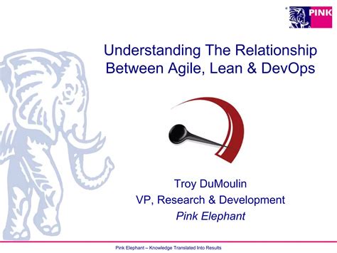 Understanding The Relationship Between Agile Lean And Devops Pptx