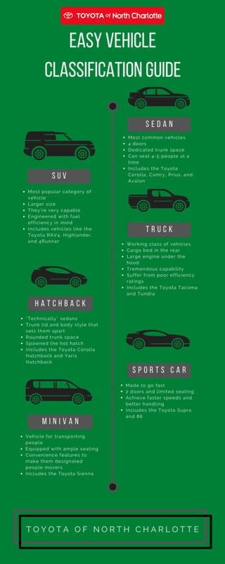 Easy Vehicle Classification Guide Pdf
