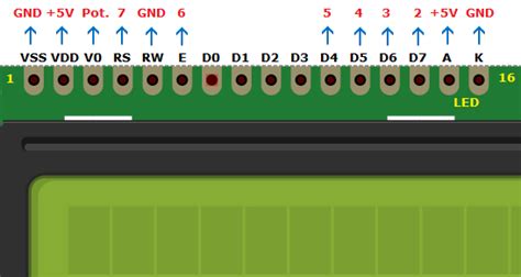 Arduino Ile Termometre Nedir