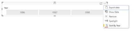 solved horizontal list slicer sort does not work microsoft fabric