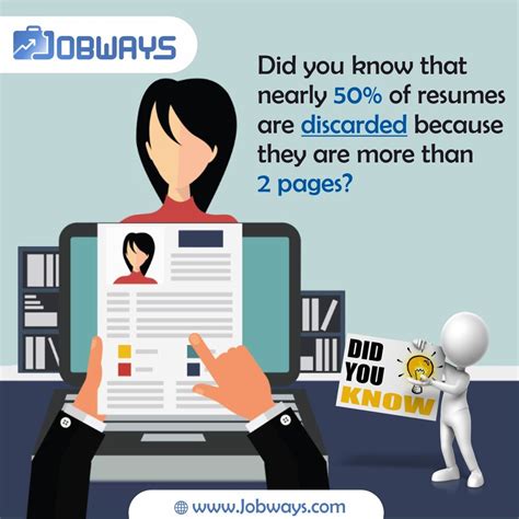 Bhargavi Reddy On Linkedin Resumes Speaks Behalf Of You Keep It Simple And Detailed Signup