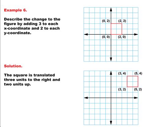 math example geometric transformation transformations with