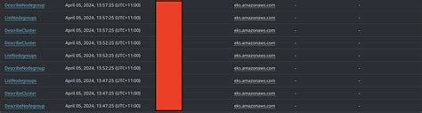 Amazon Web Services Aws Access Key Usage By Eks Stack Overflow