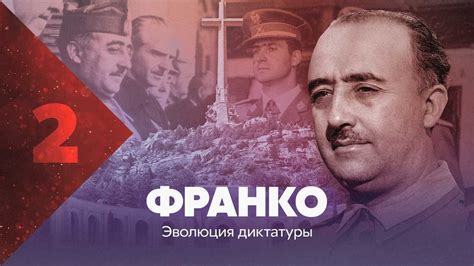 Франко Эволюция диктатуры Youtube