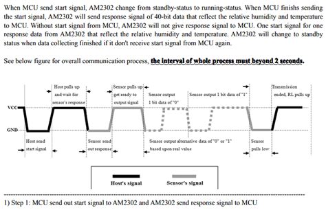 Sensor Dht22 Con Lectura Errónea Español Arduino Forum